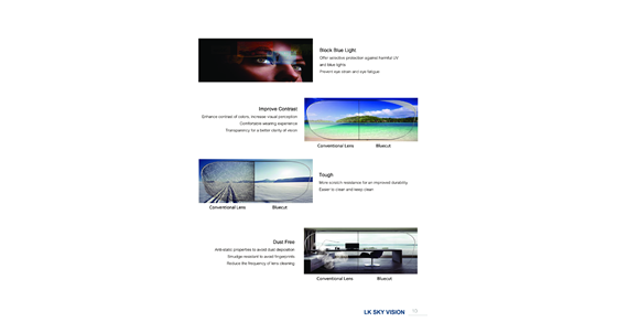 TRÒNG KÍNH SKY LENS - LK Sky Vision